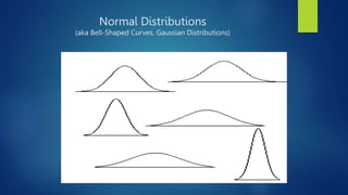 Lecture 9-Normal distribution......... ...pptx