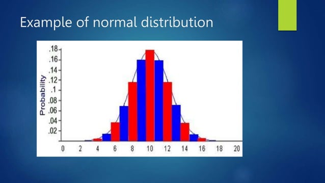 Lecture 9-Normal distribution......... ...pptx