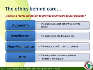 Lecture 9 patients rights (26.10.2016) | PPTX