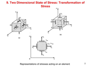 Lecture 9 Plane Stress of materials .pdf