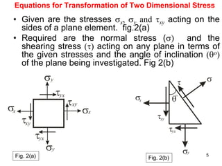 Lecture 9 Plane Stress of materials .pdf