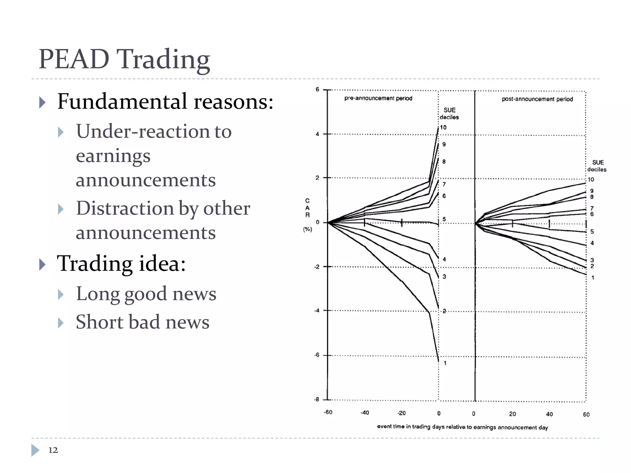 Intro to Quant Trading Strategies (Lecture 9 of 10) | PPT
