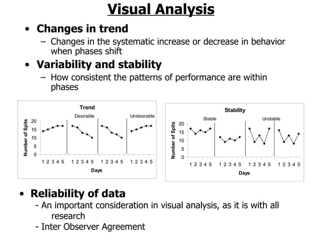 Lecture 9 single subject designs ii (in lab) | PPT