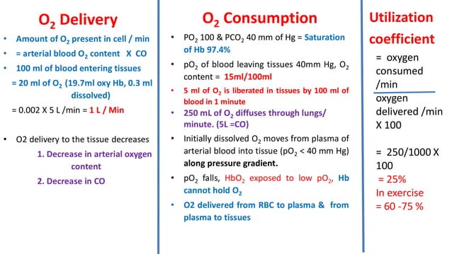 Transport of oxygen | PPT
