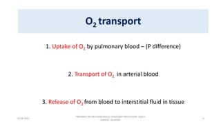 Transport of oxygen | PPT