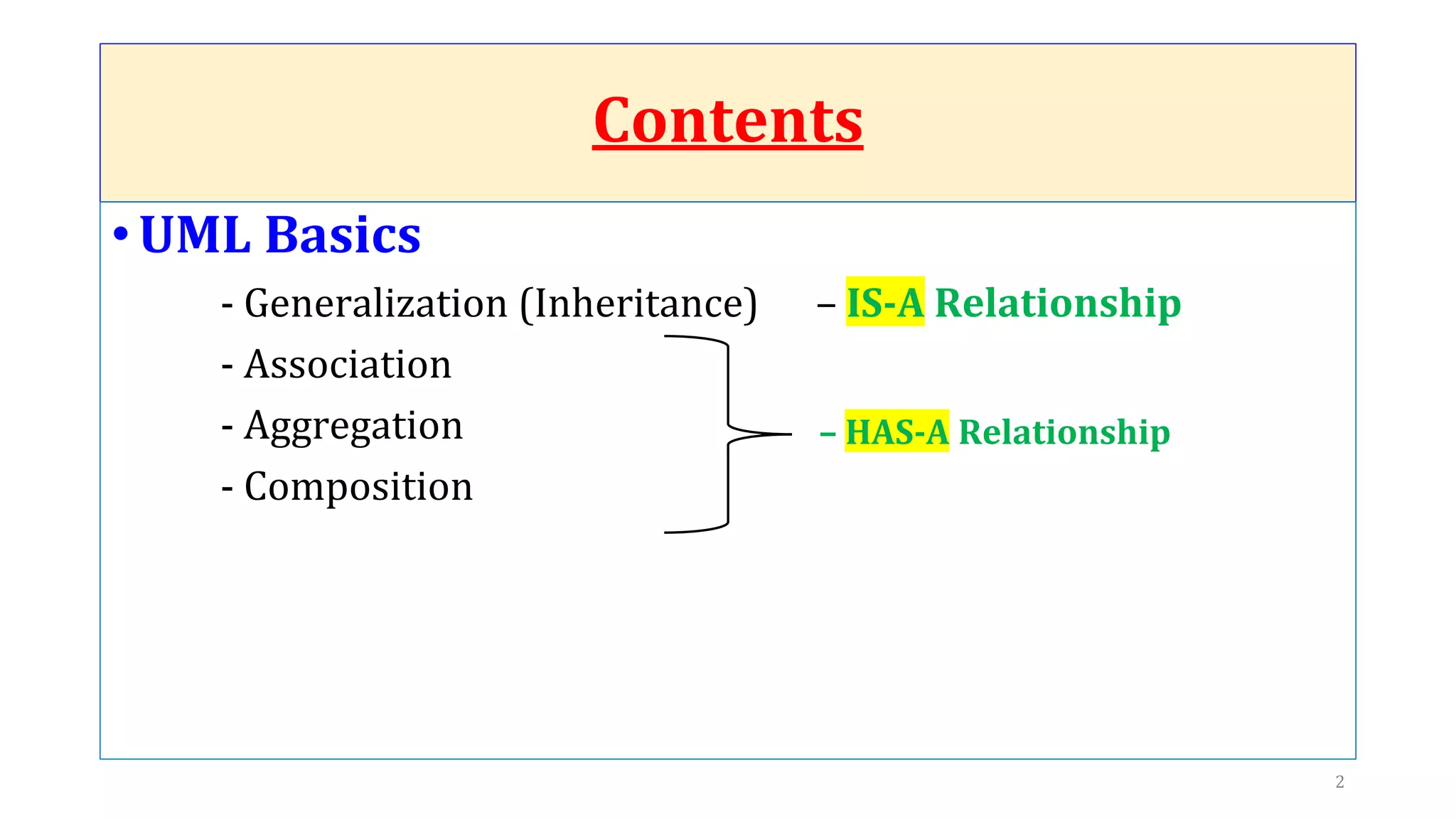 Lecture_9-UML Basics_Inheritance_Association, Aggregation, Composition.pptx Lecture_9-UML Basics_Inheritance_Association, Aggregation, Composition.pptx