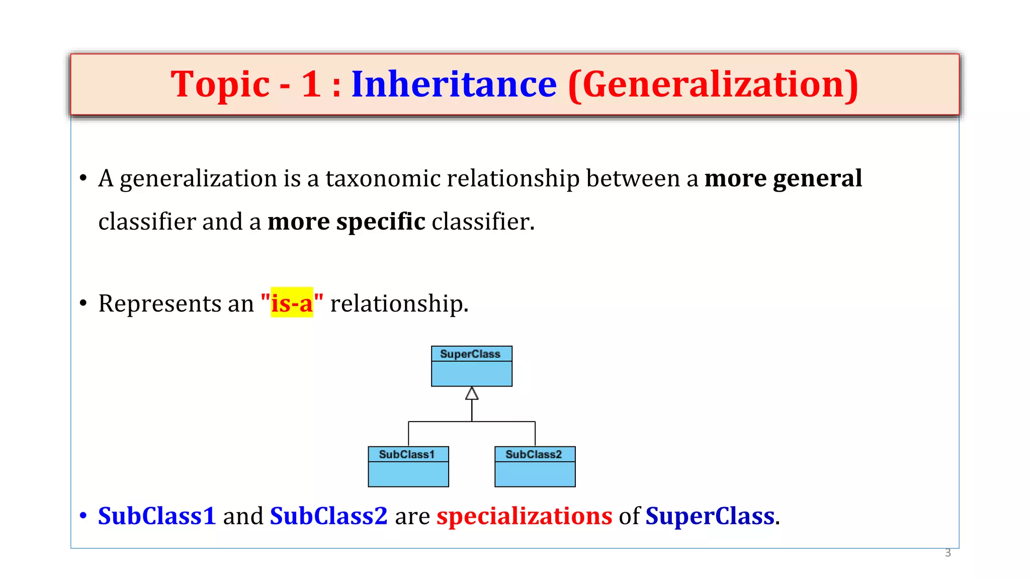 Lecture_9-UML Basics_Inheritance_Association, Aggregation, Composition.pptx Lecture_9-UML Basics_Inheritance_Association, Aggregation, Composition.pptx