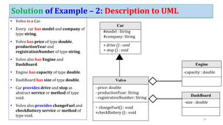 Lecture_9-UML Basics_Inheritance_Association, Aggregation, Composition.pptx | Automotive ...