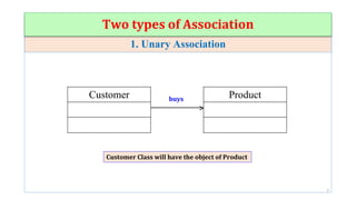 Lecture_9-UML Basics_Inheritance_Association, Aggregation, Composition.pptx