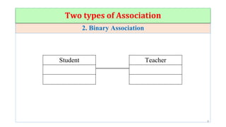 Lecture_9-UML Basics_Inheritance_Association, Aggregation, Composition.pptx