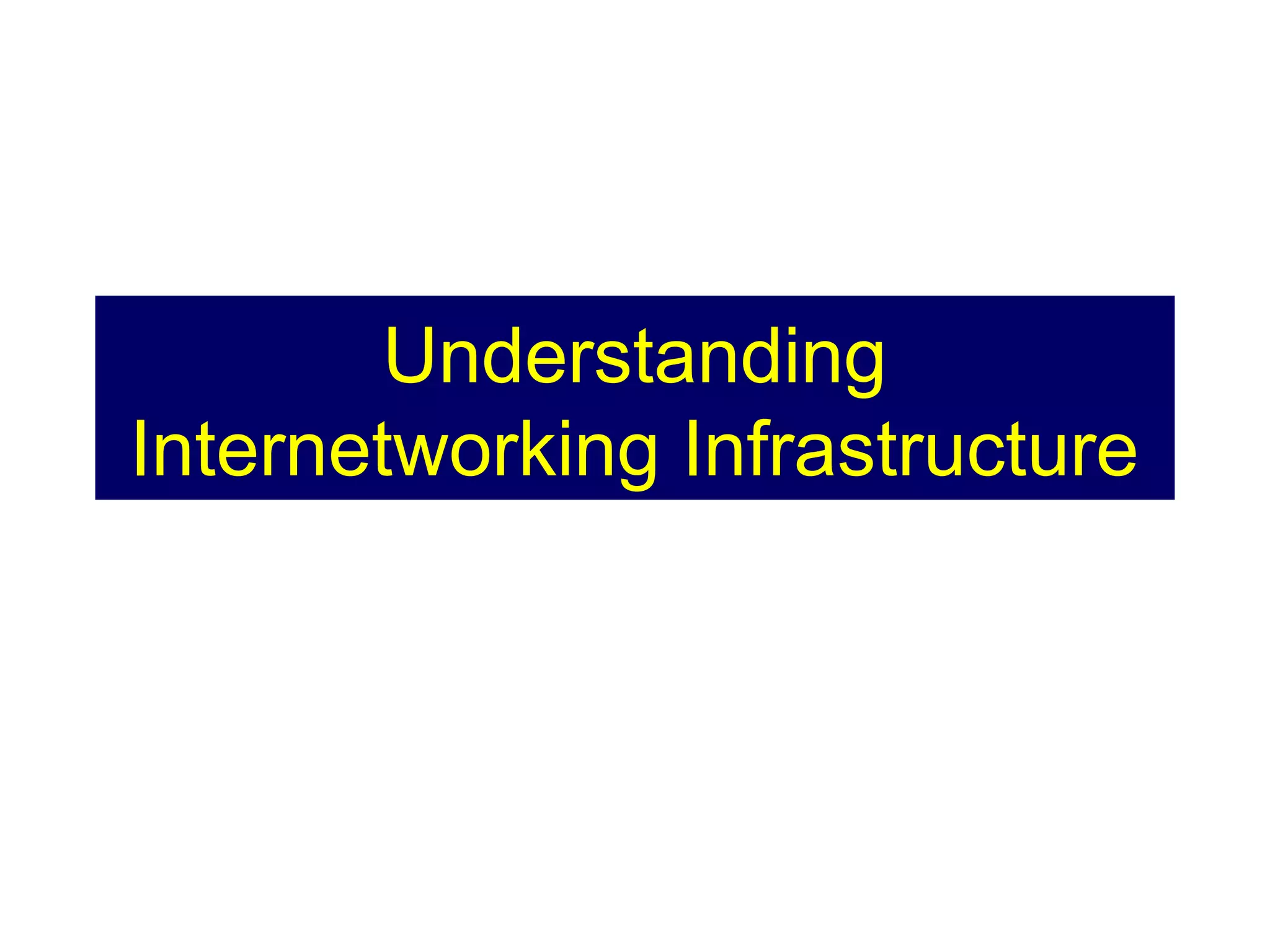 understanding networked infrastructure | PPT