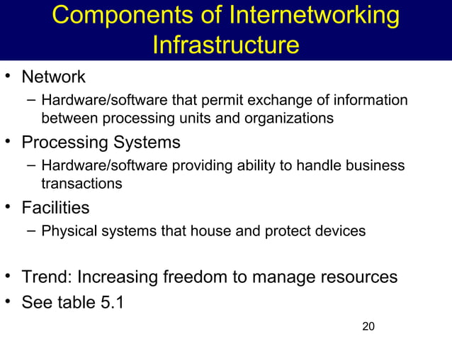 understanding networked infrastructure | PPT | Computer Networking ...