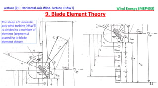 Lecture (9) - Wind Energy MEP453 - HAWT + Low Speed Wind Pump.pdf