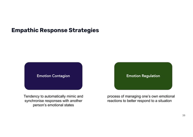 IVE 2024 Short Course Lecture 9 - Empathic Computing in VR | PDF