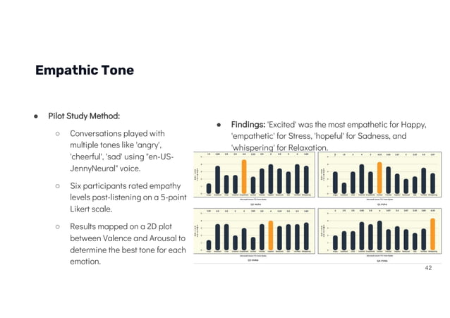 IVE 2024 Short Course Lecture 9 - Empathic Computing in VR | PPT