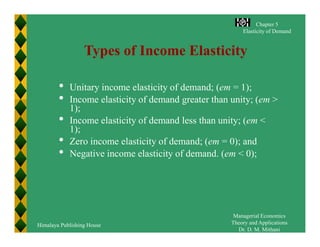 Lecture 9_10_Elasticity of Demand.pdf