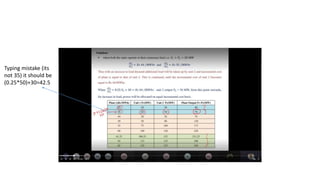 Lecture 9 (11-3-2022) part 2.pptx