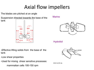 Lecture 91b scaling up | PPT