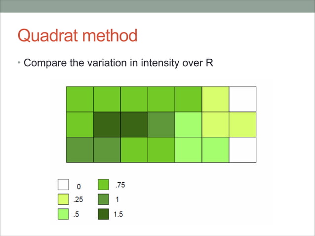 SPATIAL POINT PATTERNS | PDF | Geography | Science
