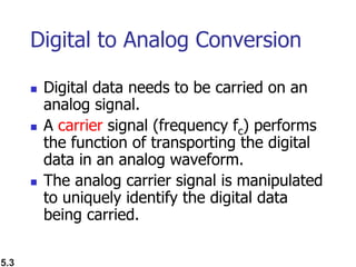 Lecture 9 5th_ed data com | PPTX