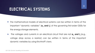 Lecture_9a Modeling Electrical Systems.pptx