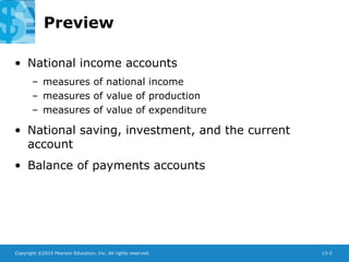 Lecture 9: Overview of Balance of Payments.ppt