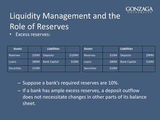 Lecture 9 - Bank Management | PPTX