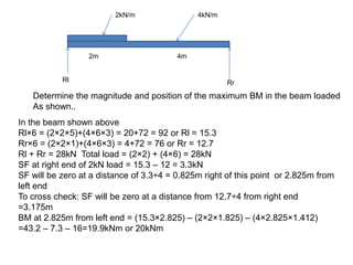 Structure Design -1(Lecture 9 bm and sf solved examples) | PPT