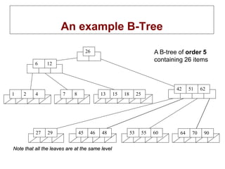 Lecture 9 b tree | PPTX | Technology & Computing