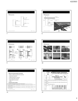 Lecture 9 Building connection-students.pdf