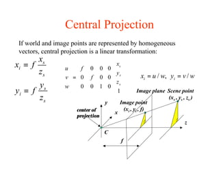 Lecture9 camera calibration | PDF