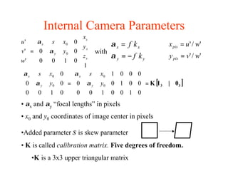 Lecture9 camera calibration | PDF