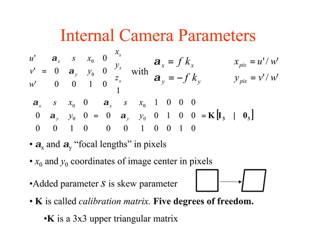 Lecture9 camera calibration | PDF