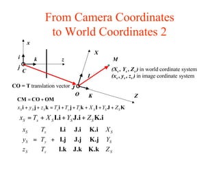 Lecture9 camera calibration | PDF
