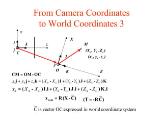 Lecture9 camera calibration | PDF