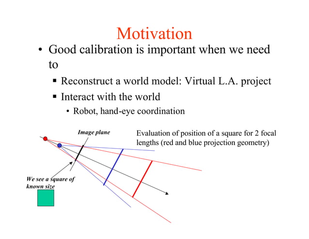 Lecture9 camera calibration | PDF