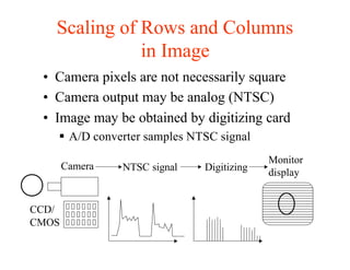 Lecture9 camera calibration | PDF