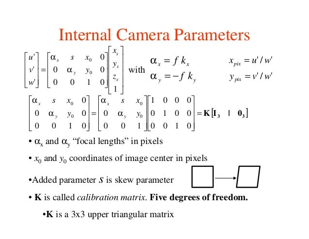 Lecture9 Camera Calibration