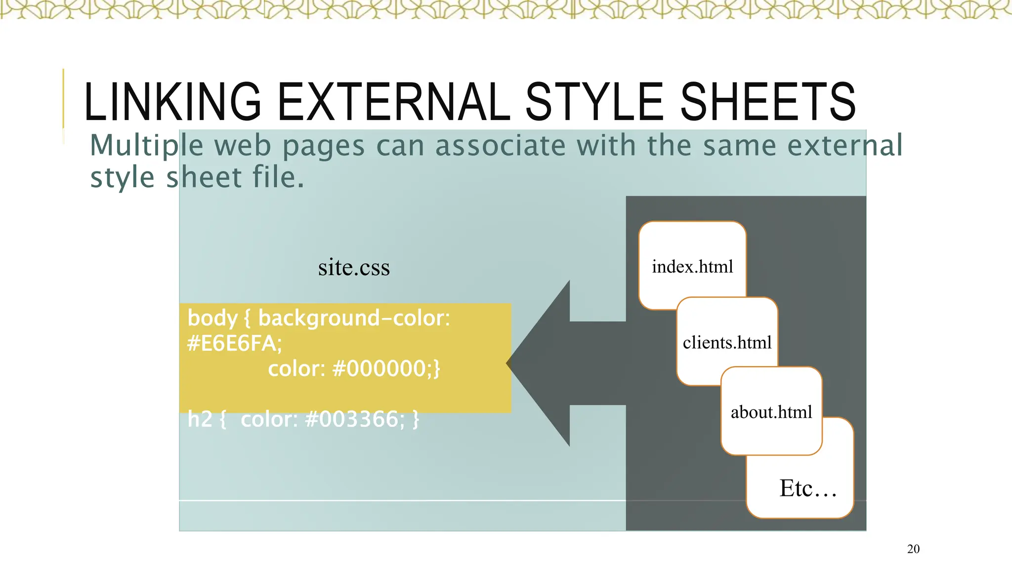 Lecture 9 CSS part 1.pptxType Classification | PPT