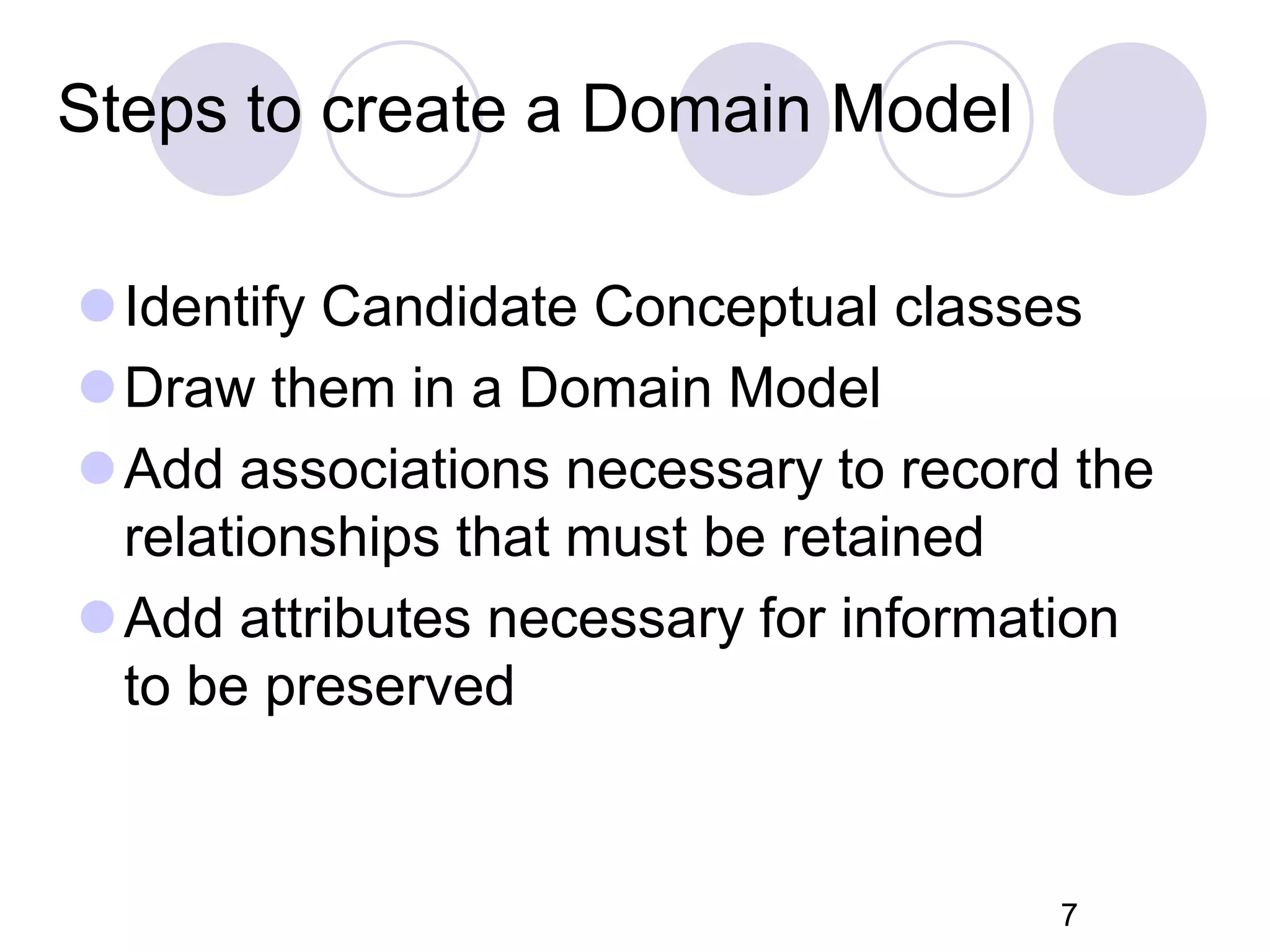 Lecture9 Domain Model Visualizing Ppt 1866