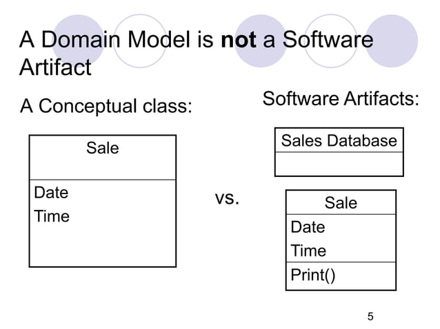 Lecture9 domain model visualizing | PPT