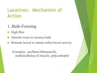 lecture_9_drugs_affecting_the_gi_system.ppt
