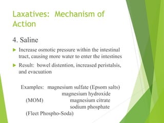lecture_9_drugs_affecting_the_gi_system.ppt