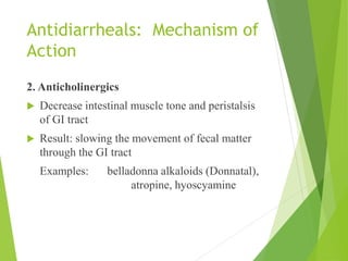 lecture_9_drugs_affecting_the_gi_system.ppt