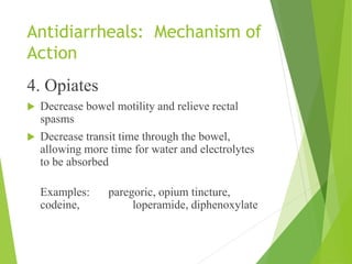 lecture_9_drugs_affecting_the_gi_system.ppt