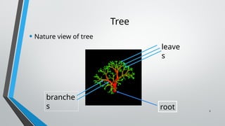 Lecture 9 (DS) - Tree, Tree Traversal.pptx