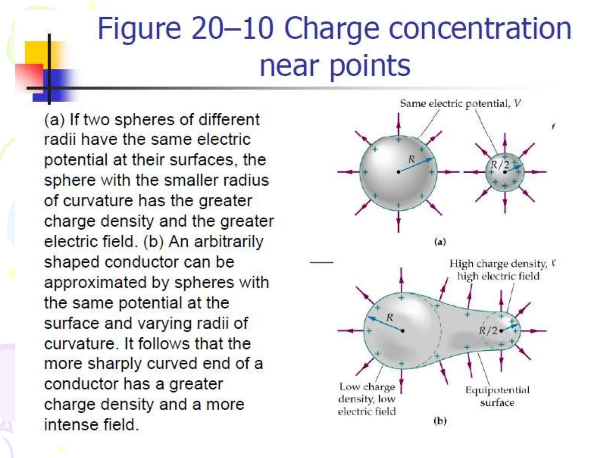 Lecture 9 Electric Potential.ppt