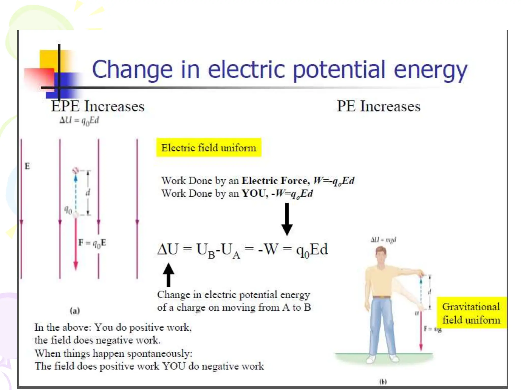 Lecture 9 Electric Potential.ppt