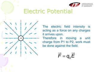 Lecture 9 Electric Potential.ppt
