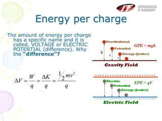 Lecture 9 Electric Potential.ppt